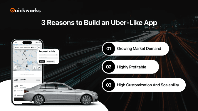 Uber Business Model Explained: How Does it Make Money?