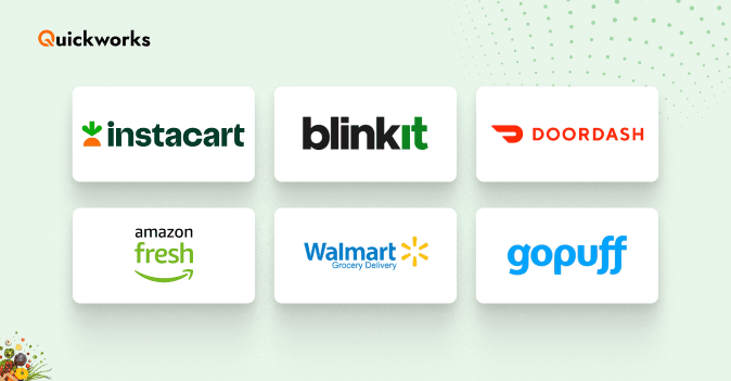 Top 10 Grocery Delivery App Development Companies for Startups and ...